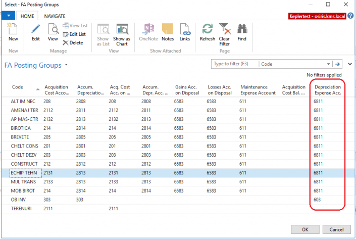 Dynamics NAV - Navision - FA Posting Groups Maintenance Account - Kepler Management Systems