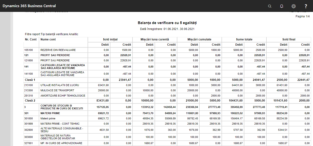 Business-Central-Localizare-Balanta-de-verificare-cu-5-egalitati ...